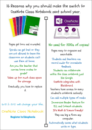 Onenote Examples Bangkokvse Onenote Examples Bangkokvse